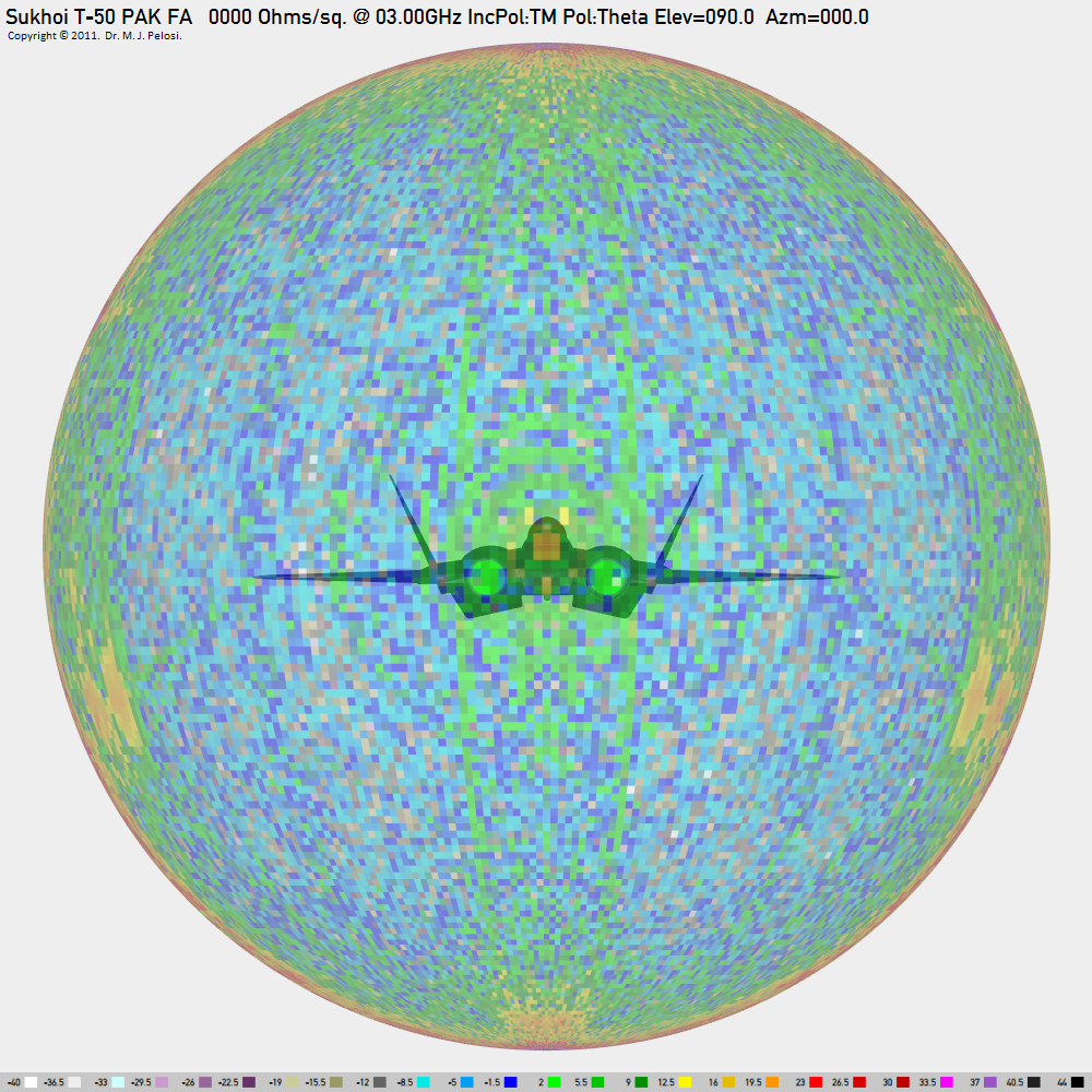 A Preliminary Assessment of Specular Radar Cross Section Performance in ...